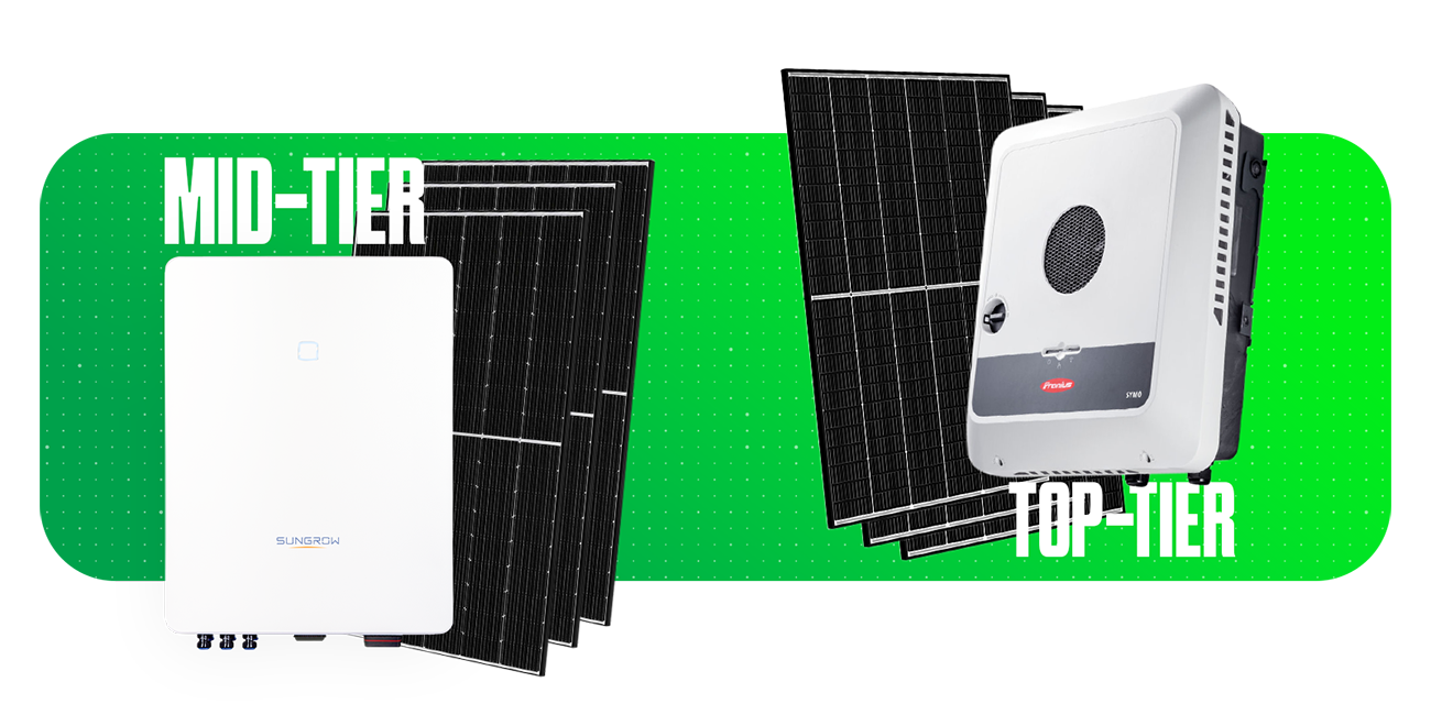 Expert Solar Panel & Battery Installers⚡[Newcastle + Hunter]