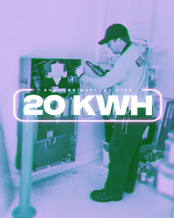 Solar & Battery Statistics - Elite Power Group 2025⚡Newcastle